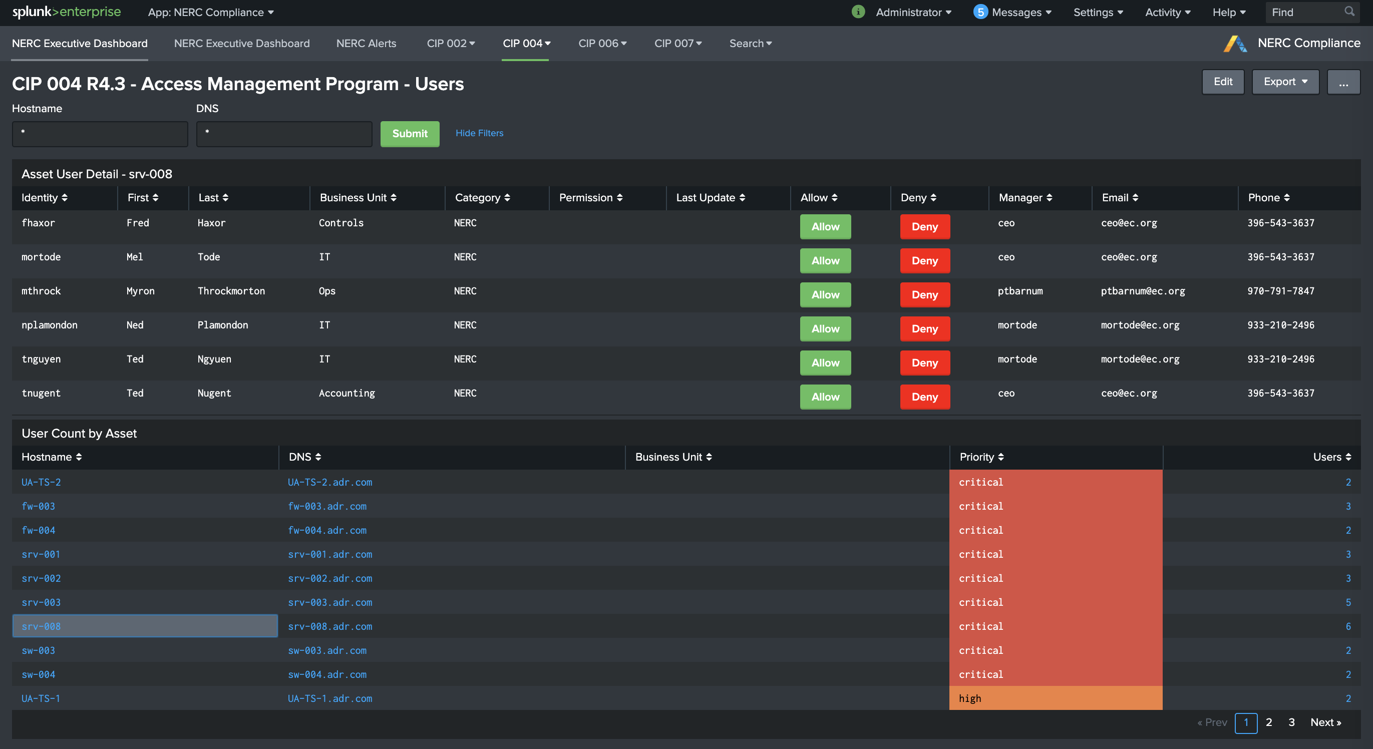 Energy & Utilities | Arcus Data - Arcus Data