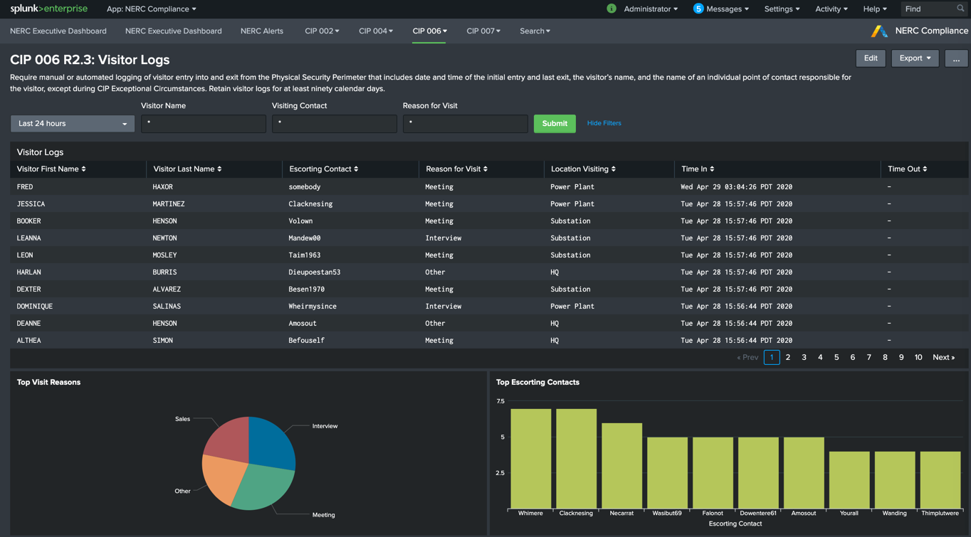 Energy & Utilities | Arcus Data - Arcus Data