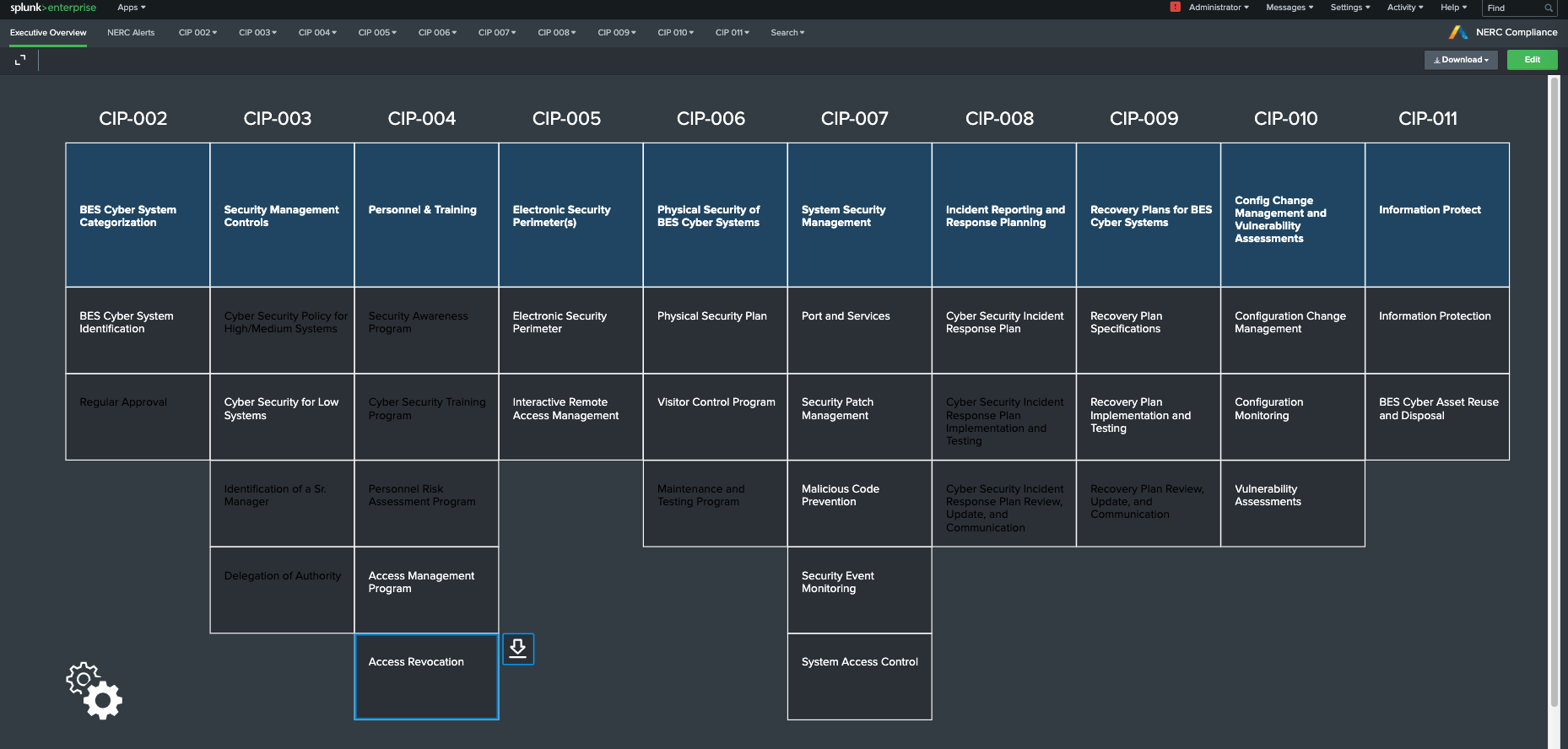 Energy & Utilities | Arcus Data - Arcus Data